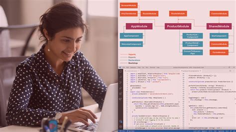 Angular Getting Started