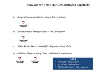 Big Data Sap Hana Goto Market Strategy PPTX Cloud Computing Internet