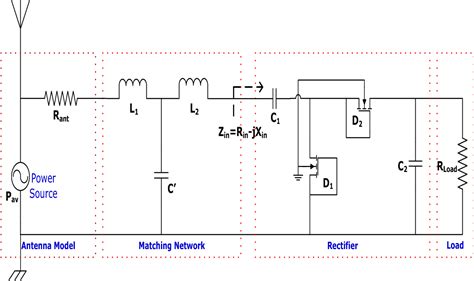 Figure From A GHz Passive Wake Up Circuit For Power Minimization In Wireless Sensor Nodes