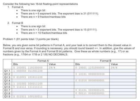 Consider The Following Two 16 Bit Floating Point Representations 1