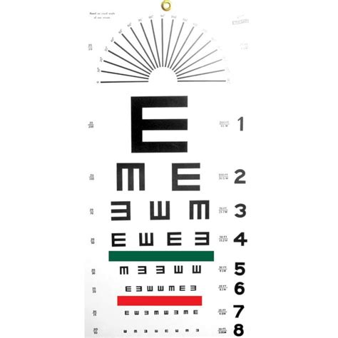 EYE CHART PLASTIC E TYPE Ihbhealthcare Com
