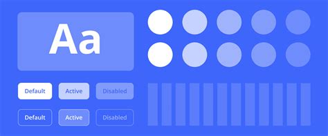 Building A Design System 101