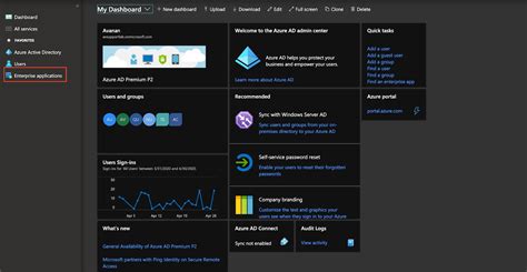 Saml Configuration For Azure