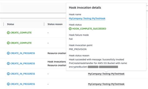 Deploy Cloudformation Hooks To An Organization With Service Managed Stacksets Aws Devops