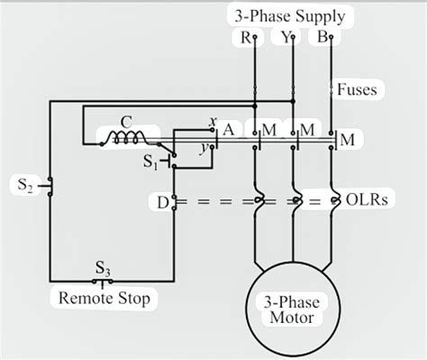 What Is Dol Starter Direct On Line Construction Working Principle And Advantages And