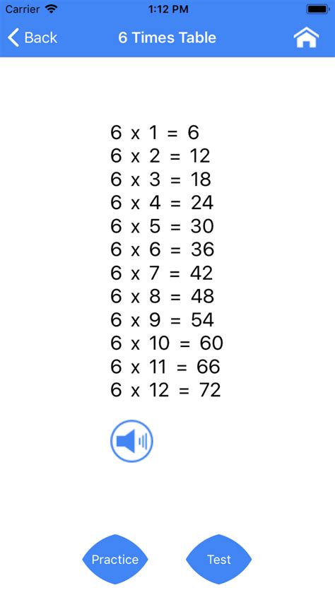 Multiplication Tables For Iphone Download