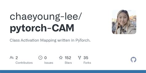 Github Chaeyoung Leepytorch Cam Class Activation Mapping Written In
