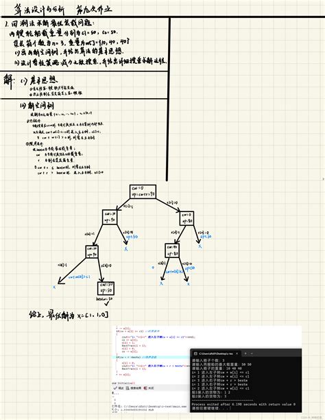 利用回溯算法解决装载问题:空间树与剪枝策略的应用 Csdn博客 利用回溯算法解决装载问题:空间树与剪枝策略的应用 Csdn博客