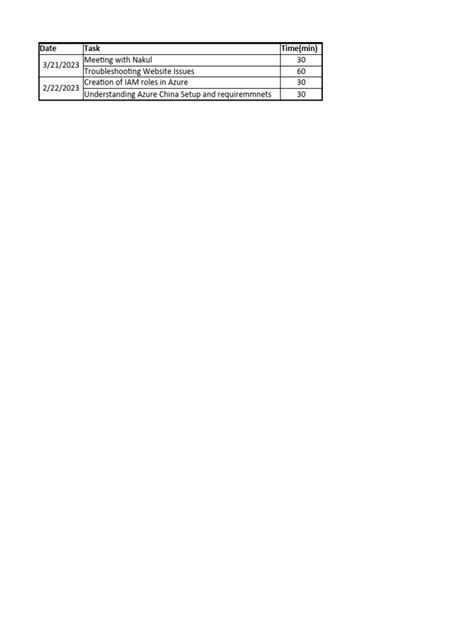 Security Policies Tracker Pdf Malware Computer Network