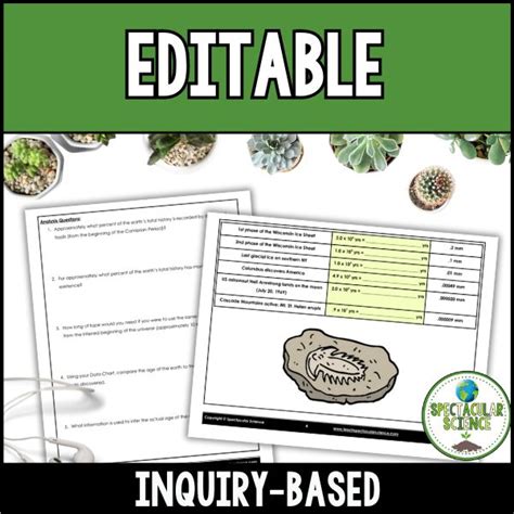 Geologic Time Lab Spectacular Science