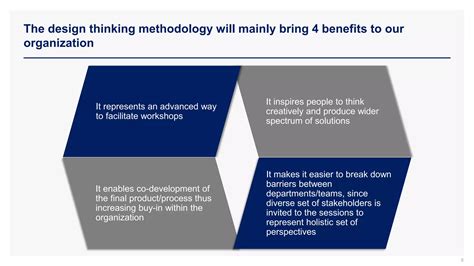 Design Thinking Toolkit Pptx