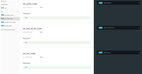 How To Integrateinstall Drf Yasg To Django Rest Project Redocswagger Appears Empty Stack