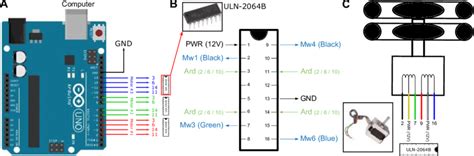Figure A Connections From Arduino Uno To Stepper Motors A Download Scientific Diagram