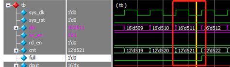 【verilog】同步fifo原理及verilog实现（参数化）同步fifo Verilog Csdn博客