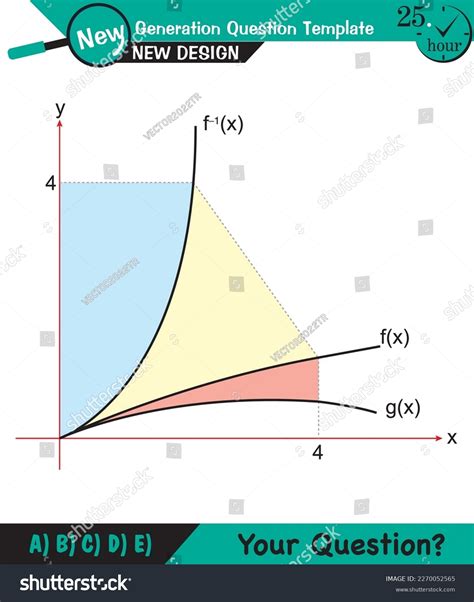 Math Vector Mathematical Function Graph Functions Stock Vector Royalty Free 2270052565