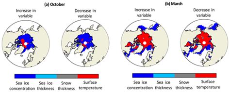 Tc The Arctic Ocean Observation Operator For 6 9 Ghz Arc3o Part 2 Development And Evaluation