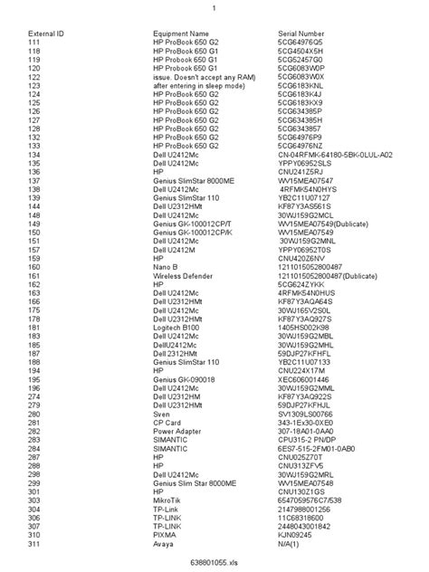 Maintenance Equipment Pdf Personal Computers Computer Related Introductions