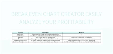 Free Even Chart Templates For Google Sheets And Microsoft Excel Slidesdocs