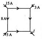The Figure Shows A Network Of Currents The Magnitude Of Current Is Shown Here The Current I
