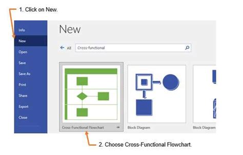 Free Visio Flowchart Templates Of Cross Functional Flowchart The