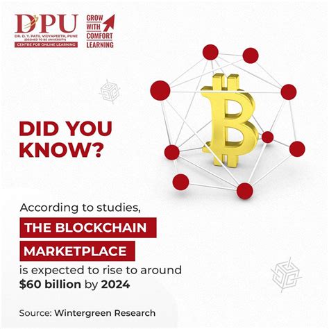 Nizamuddin Ansari Posted On Linkedin