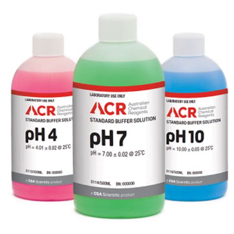 Ph 7 Buffer Solution Green 20l Southern Cross Science