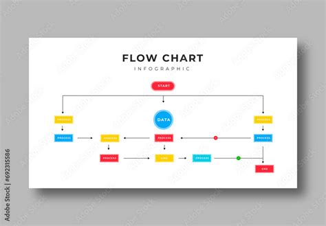 Flow Chart Infographic Stock Template Adobe Stock