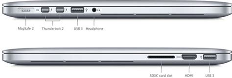 Hub With Hdmi For Macbook Pro Parentver