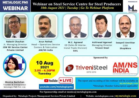 Soham Ghosh Posted On Linkedin