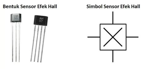 Pengertian Sensor Efek Hall Hall Effect Sensor Cara Kerja Dan Fungsinya