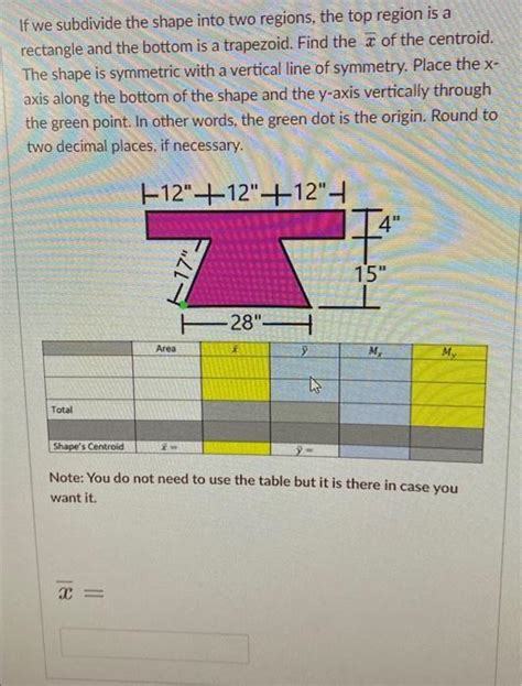 solved if we subdivide the shape into two regions the top