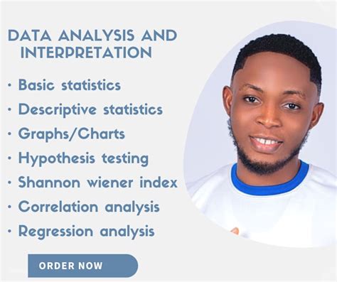 Do Statistical Analysis And Visualization Of Data Using Excel By Joshphargem123 Fiverr