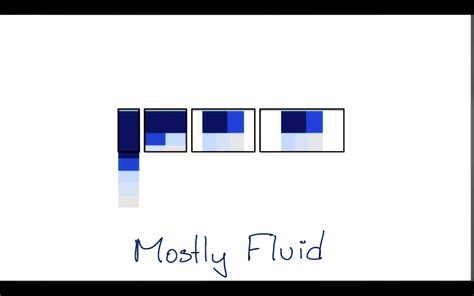 Github Renntbenrenntudacity Responsive Website Course Course Notes