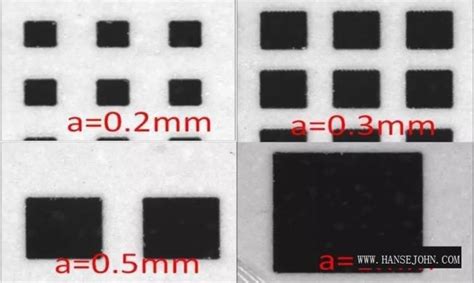 5500mhz Rf Filters Microwave Lowpass Filters Low Pass High Pass Band Pass Band Stop