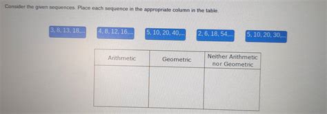 Solved Consider The Given Sequences Place Each Sequence In The Appropriate Column In The Table