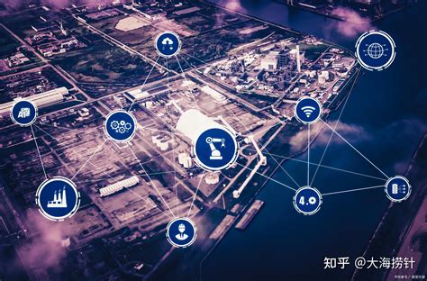 智慧园区包括哪些方面的内容 知乎