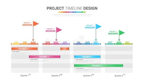 Project Timeline Graph For 12 Months 1 Year All Month Planner Design And Presentation Business
