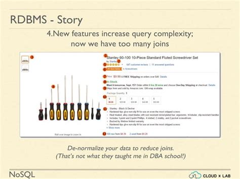 Introduction To Nosql Big Data Hadoop Spark Tutorial Cloudxlab Ppt