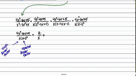 Partial Fractions Repeated Linear Factors Youtube
