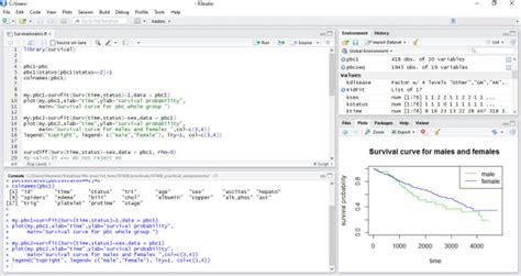Do Statistical Data Analysis And Using R Rstudio By Demian