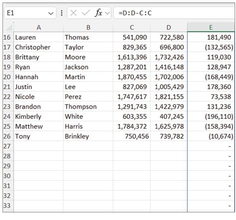 Quickly Clean Data With Excels Trimrange And Trim References
