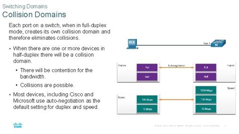 module 2 switching concepts switching routing and wireless