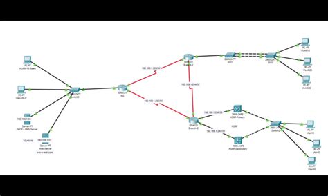 Do Cisco Packet Tracer Ccna Ccnp And Computer Networking By Networks