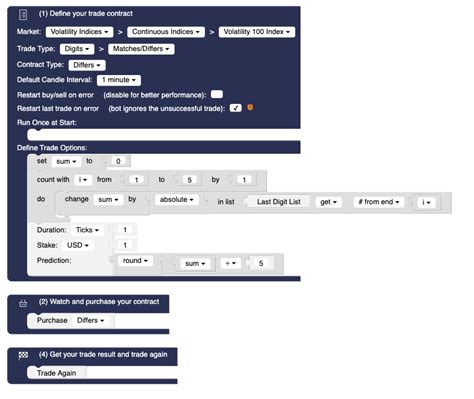 New Winning Digit Differ Strategy · Issue 1682 · Binary Combinary Bot