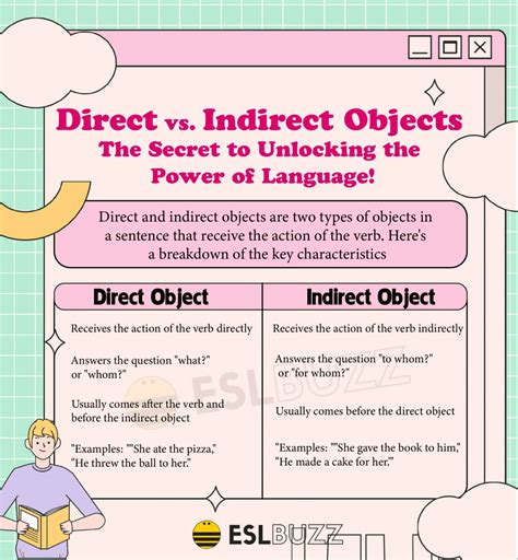Indirect Object Examples Literature