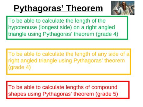 Pythagoras Theorem Teaching Resources