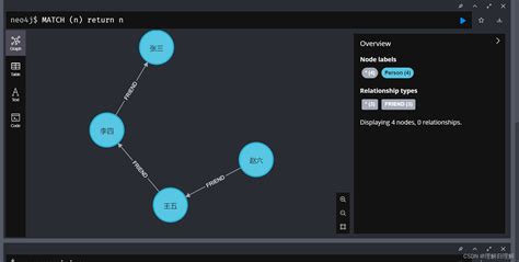 Neo4jcql学习记录 03（cypher Query Language）neo4jclientquerycypherquery Csdn博客
