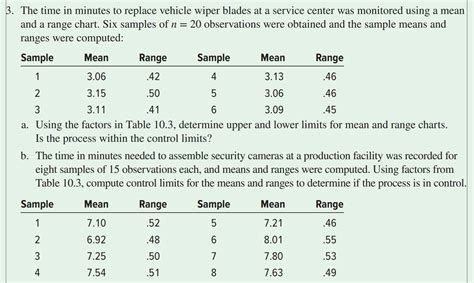 Solved The Time In Minutes To Replace Vehicle Wiper Blades