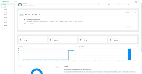 Github Fankekeketradecos 基于springboot Vue的二手交易平台 校园交易系统 实现了用户注册、密码修改、销售情况统计、交易市场、商品评论、公告