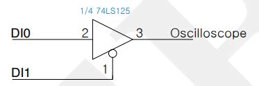Solved What Is The Measurement Of The Output Under High Chegg